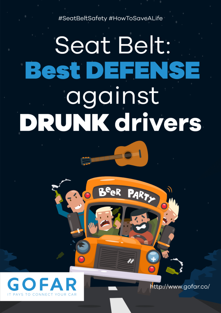 Road Safety Posters | Promoting Accident Prevention Measures