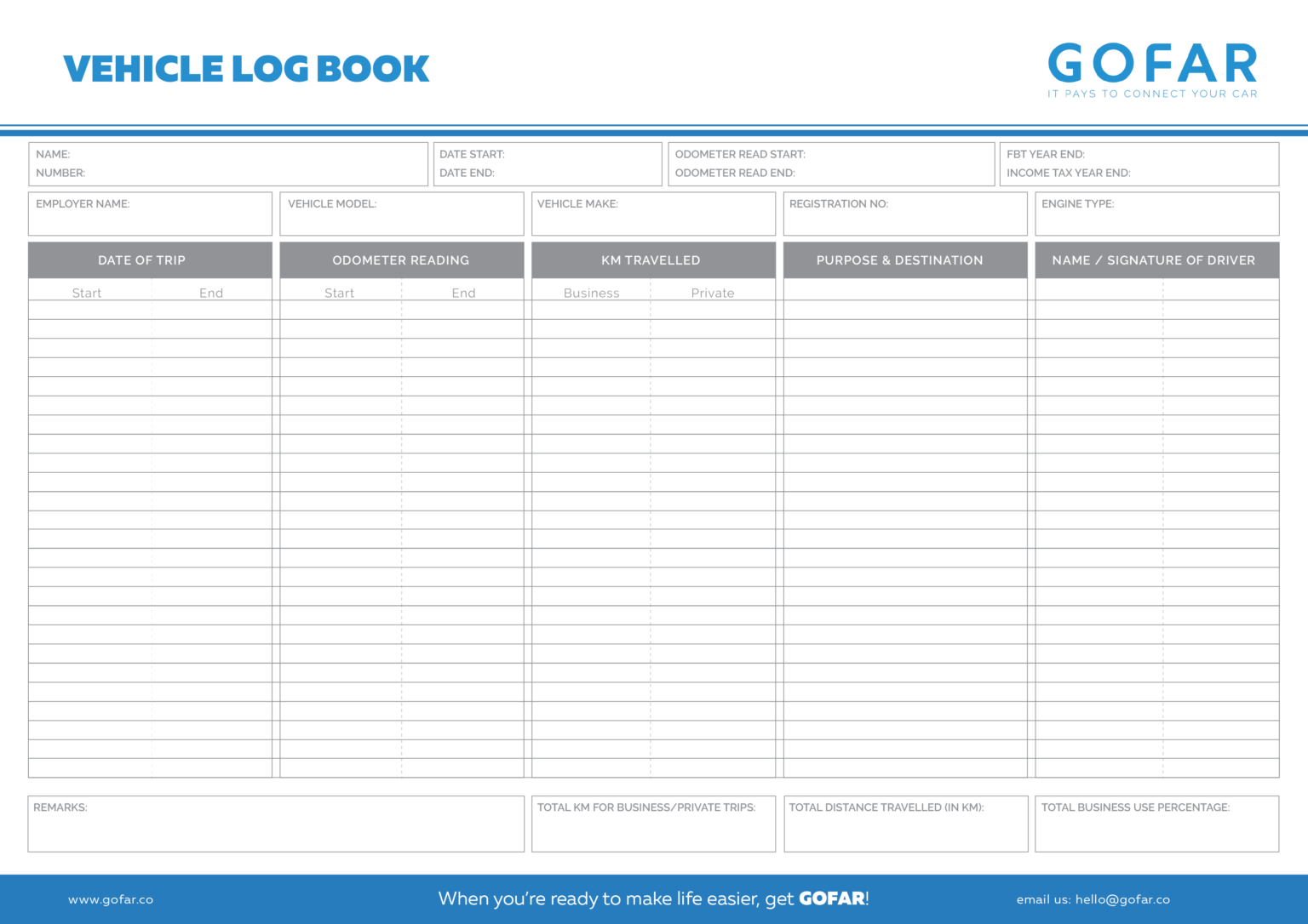 ATO Logbook Method: Car Expenses Cheat Sheet | GOFAR